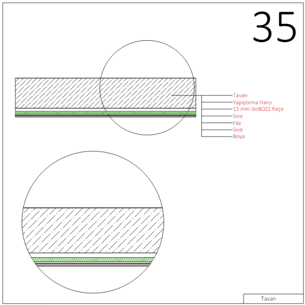 Ev Tavanı Isı Yalıtımı - Tavan Isı ve Ses Yalıtımı
